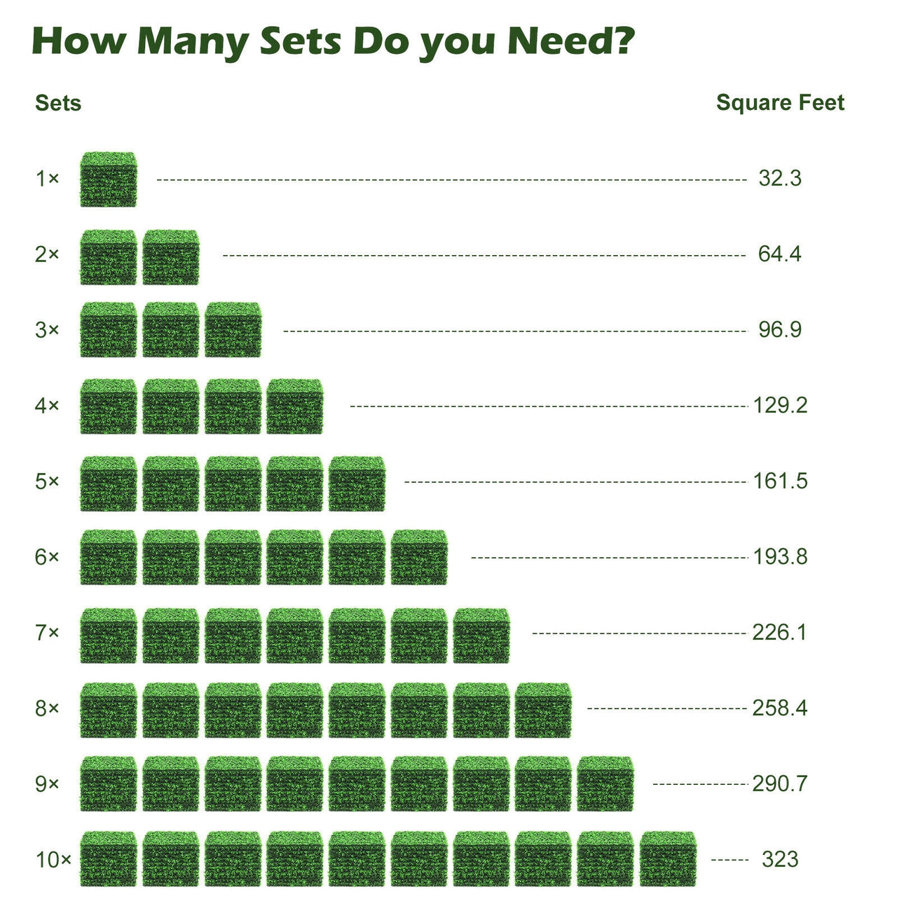 12 Pieces Artificial Peanut Leaf Hedges Panels at Gallery Canada